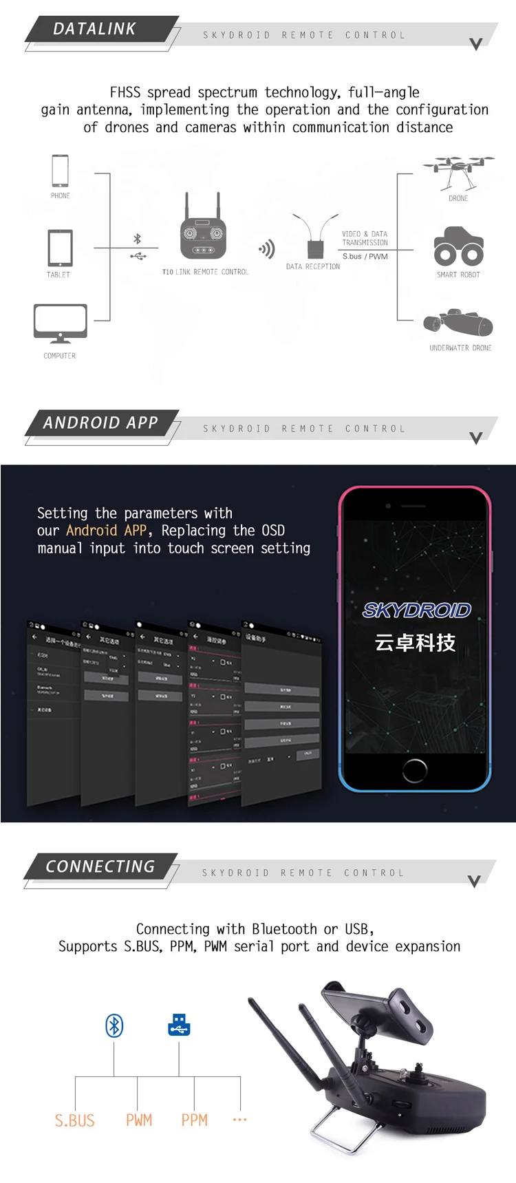 Skydroid T10 Remote Control Mini Camera /L DCAM 10km Digital Map ...